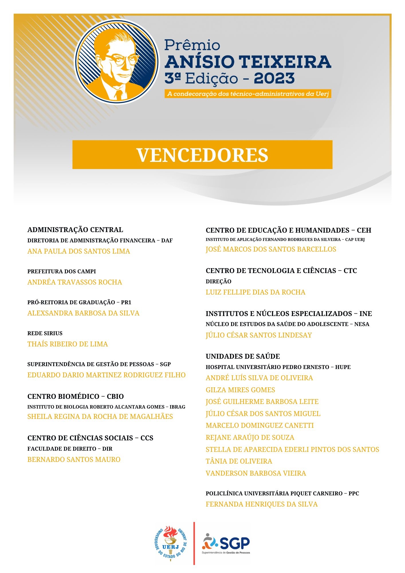 Conheça os vencedores da 3ª Edição do Prêmio Anísio Teixeira Conheça os vencedores da 3ª Edição do Prêmio Anísio Teixeira